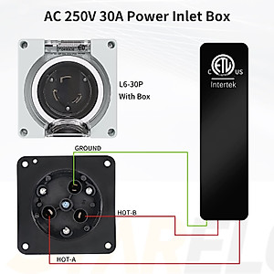STARELO L6-30P Box&Big Metric Box Connectors
