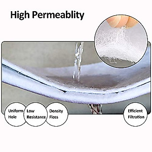 capetsma Aquarium Filter Pad, Polishing Filter Pad 100 Micron - 24" x 16" - Cut to Fit - Safe and Durable