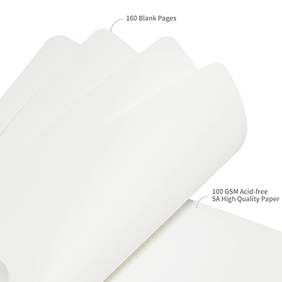 JOYEUX Blank Journal Notebook, A5, 160 Pages 100 Gsm Thick Sketch Books Hardcover Journal for Writing, 5.7 inches x 8 inches Notebooks for Work (Blank)