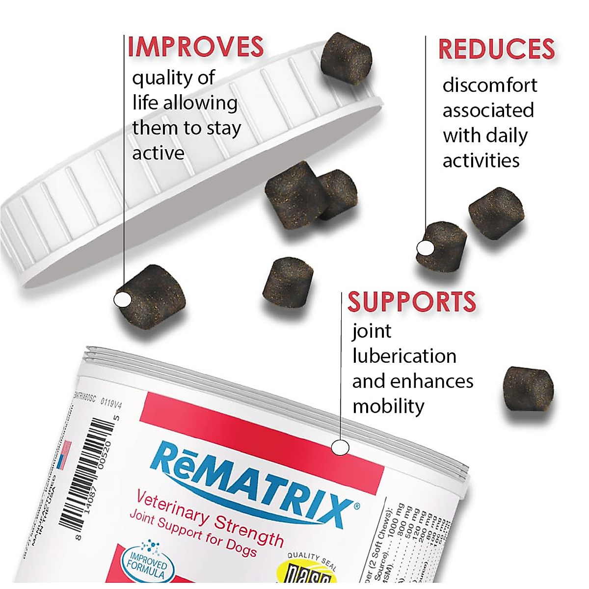 ReMATRIX Joint Support Supplement for Dogs - Glucosamine, Chondroitin, MSM, Omega-3 - Hip and Joint Pain Relief and Support for Dogs - Made in USA - 240 Soft Chews