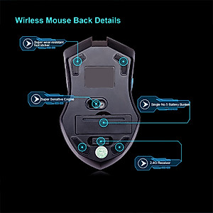 Wireless Keyboard and Mouse Combo, 2.4GHz Cordless USB Computer Keyboard Ergonomic Multimedia and Wireless Optical Mice Set for Home Office Study Gaming Use (White)