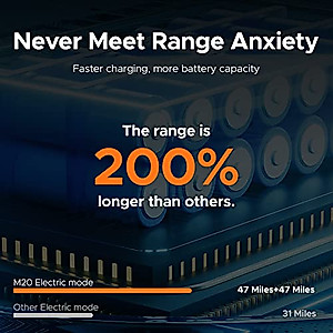 ENGWE M20 Ebikes for Adults - 750W Motor 4.0 * 20" Fat Tire Offroad Cruiser E Motorcycle 28MPH 94Miles Long Range for 48V13A Dual Battery Option, Shimano 7-Speed Gears Full Suspension UL Certified