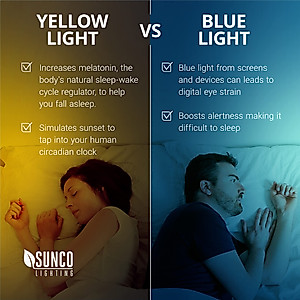 Sunco LED Bug Light Bulbs Outdoor A15 Yellow Bug Repellent Porch Light 8W Dimmable 2000K Amber Glow, E26 Medium Base, Instant On, Flicker Free, UL Listed 6 Pack