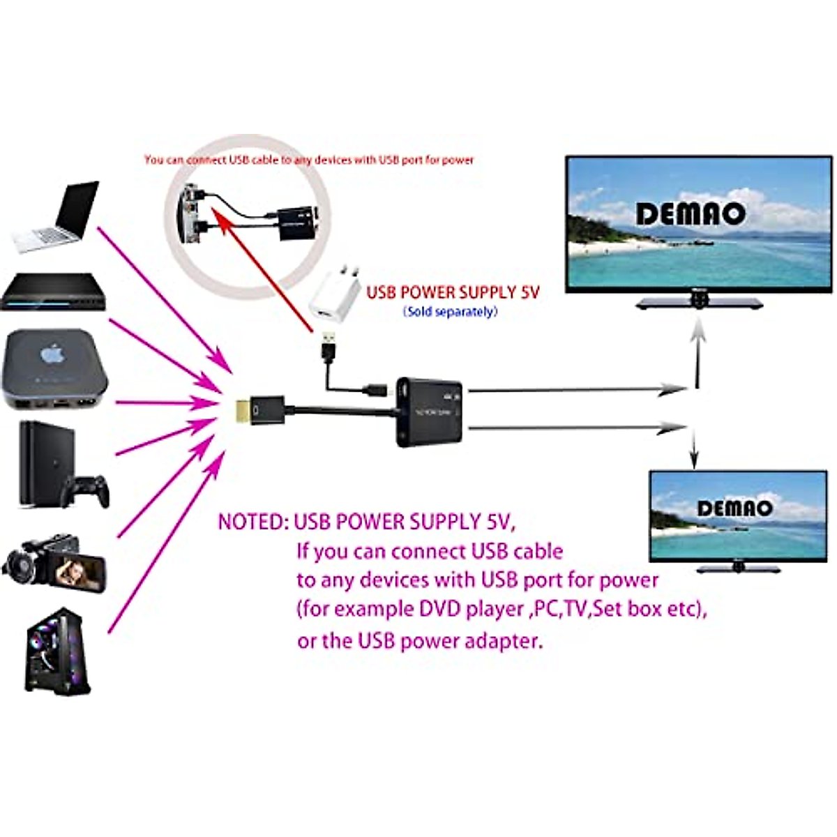 HDMI Splitter 1 in 2 Out, 4K HDMI Splitter for Dual Monitors Duplicate，Support1080P/4k30/60 /3D，PC,PS4,X-Box, Blu-Ray, DVD Player,HDTV,Etc