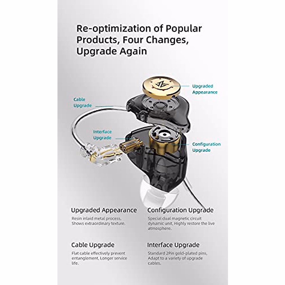 ERJIGO EDXPro KZ EDX Pro In-Ear Monitors, HiFi stereo Stage/Studio IEM Wired Noise Isolating Sport Earphones/Earbuds/Headphones with Detachable Cable for Musician Audiophile (Without Mic, Transparent)