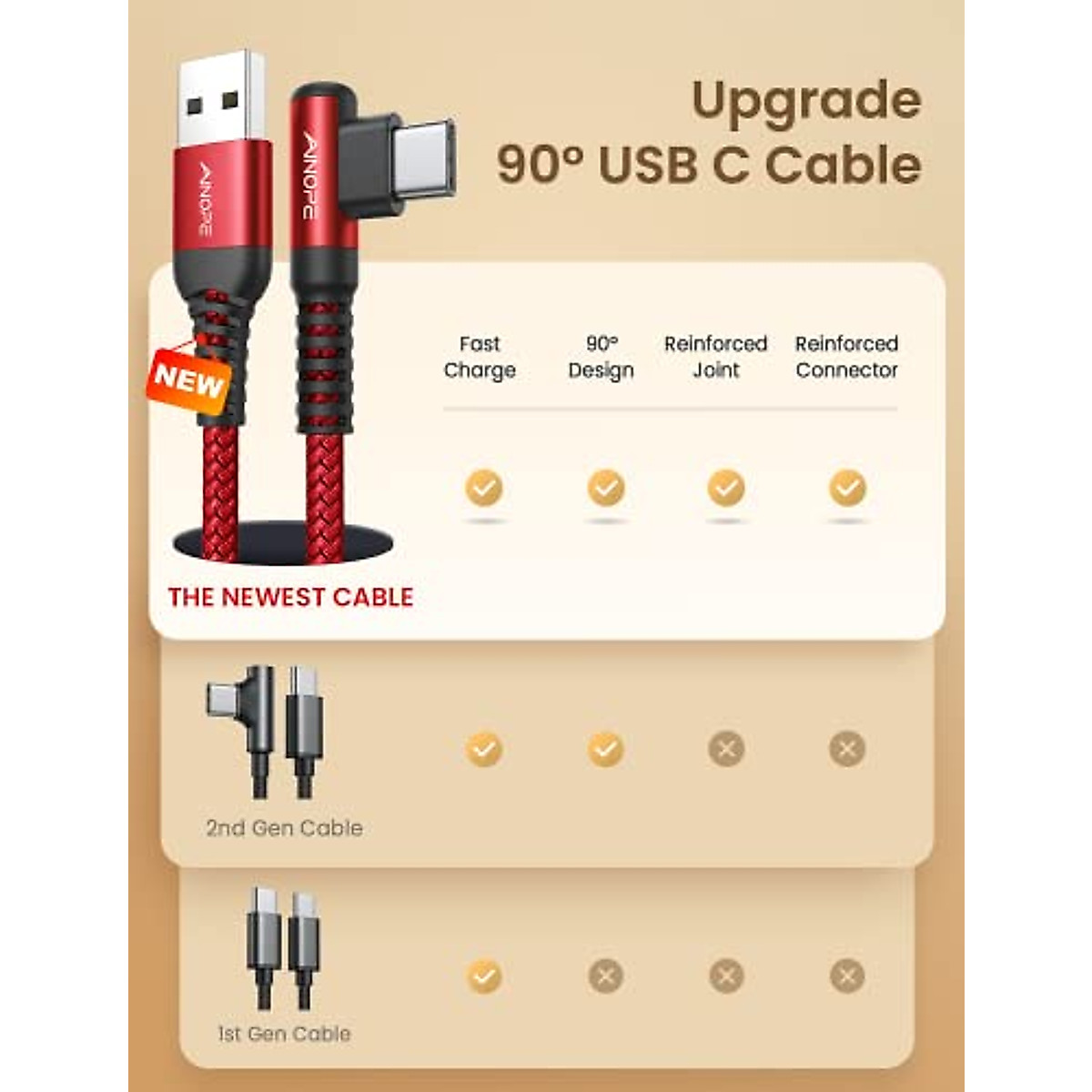 USB Type C Cable AINOPE [2-Pack, 6.6ft]3.1A USB Fast Charge Cable Right Angle，Durable Nylon Braided USB C Charging Cable Compatible with Galaxy S10 S9 S8 Plus S21, Note 10 9 8, LG V20, Type C Charger