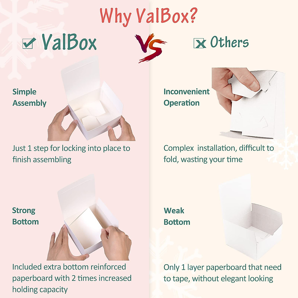 ValBox 4x4x4 White Gift Boxes 50PCS Kraft Paper Boxes with Lids for Gifts, Crafting, Cube, Cupcake Boxes, Easy Assemble Boxes for Party Favor
