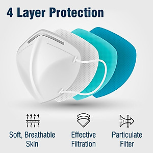 WECARE White KN95 Adult Face Masks 20 Pack - Individually Wrapped Disposable 4 Ply Particulate Respirator Mask - Anti Fog, PM2.5, Comfortable Folded Design