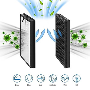 XBWW HY4866 H13 True HEPA Replacement Filters Compatible with Morento HY4866 and YIOU M1 Air Cleaner Purifier, 4 Packs