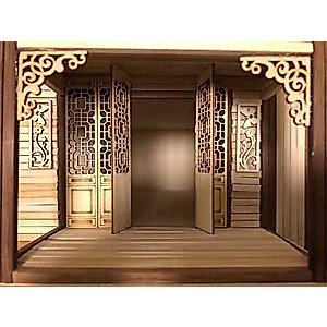 Basswood Sheets 1/16,Thin Plywood Wood Sheets for Crafts 1/16 ×8×12 Inch,5 Pieces