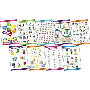 BARKER CREEK Poster Set of 9, Early Learning, 9 Posters Presenting Essential Concepts for Young Learners, Language Arts, Math, Art, Telling Time, Office, Home, & School Décor 13-3/8" x 19" (1886)