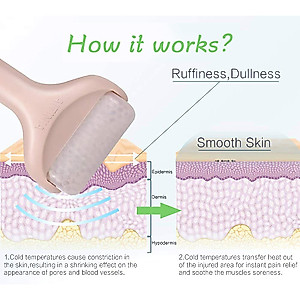 AITINIA Ice Roller Face Roller Massager for Puffiness Relief Pain and Minor Injury Beauty Products to Tighten Pores Whiten Skin