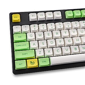 Gliging 124 Keys Keycaps XDA Profile Dye-Sub Personalized Theme Gaming Keycap for Cherry Mx Switch Mechanical Keyboard