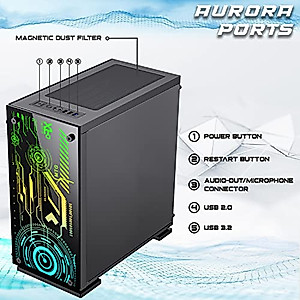 MTG Aurora 8T Gaming Tower PC- Intel Core i5 8th Gen, AMD RX 580 GDDR5 8GB 256bits Graphic, 32GB Ram, 2TB Nvme, MTG 4 in 1 Gaming Kit, Webcam, Win 11 Home