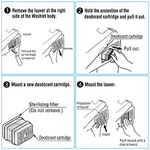 THU9476 Deodorizer Filter Carbon Deodorizing Cartridge Compatible with TOTO S300 S350E C100 C200 700H-2Pack
