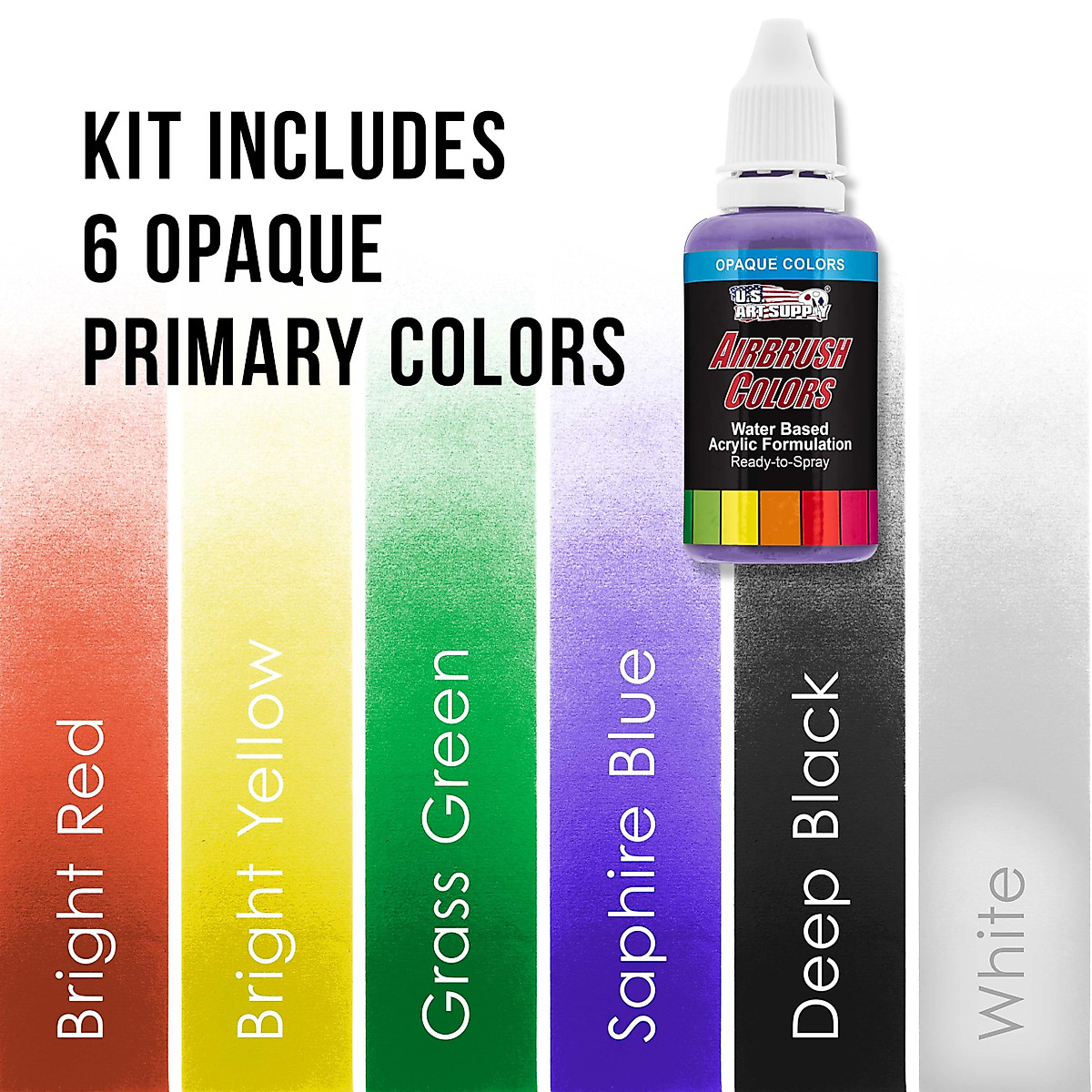 Master Airbrush Cool Runner II Dual Fan Air Compressor Professional Airbrushing System Kit with 3 Airbrushes, Gravity and Siphon Feed - 6 Primary Opaque Colors Acrylic Paint Artist Set - How to Guide