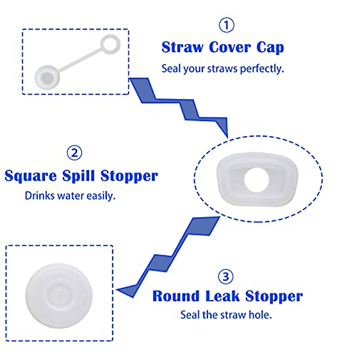 Silicone Spill Proof Stopper Set for Stanley, Spill Stopper Set Compatible with Stanley 1.0 40&30 Oz Tumbler with Handle, 2 Straw Cover Cap, 2 Spill Stopper&2 Leak Stopper for Stanley Cup Accessories