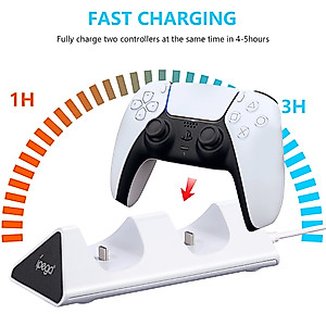 Mfupueu Charger Station for PS5 Controller Dualsense Controller, Upgrade PS5 Controller Charger