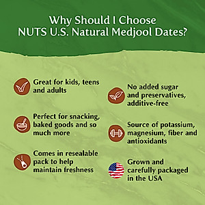 NUTS U.S. - Natural Medjool Dates | Grown In California Desert | Juicy and Sweet | No Added Sugar and Preservatives | Chewy Texture and No Ugly Dates | All Natural Dates!!! (2 LBS)