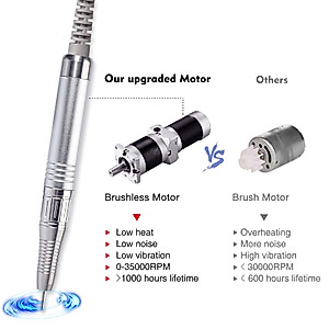 IMENE Brushless Nail Drill Handpiece