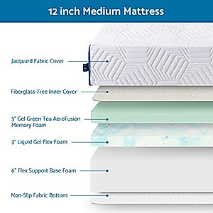 LIFERECORD Twin XL Mattress, 12 inch Gel Memory Foam Twin XL Size Mattress for a Cool Sleep Bed in a Box Pressure Relief, Medium Firm Mattresses CertiPUR-US Certified