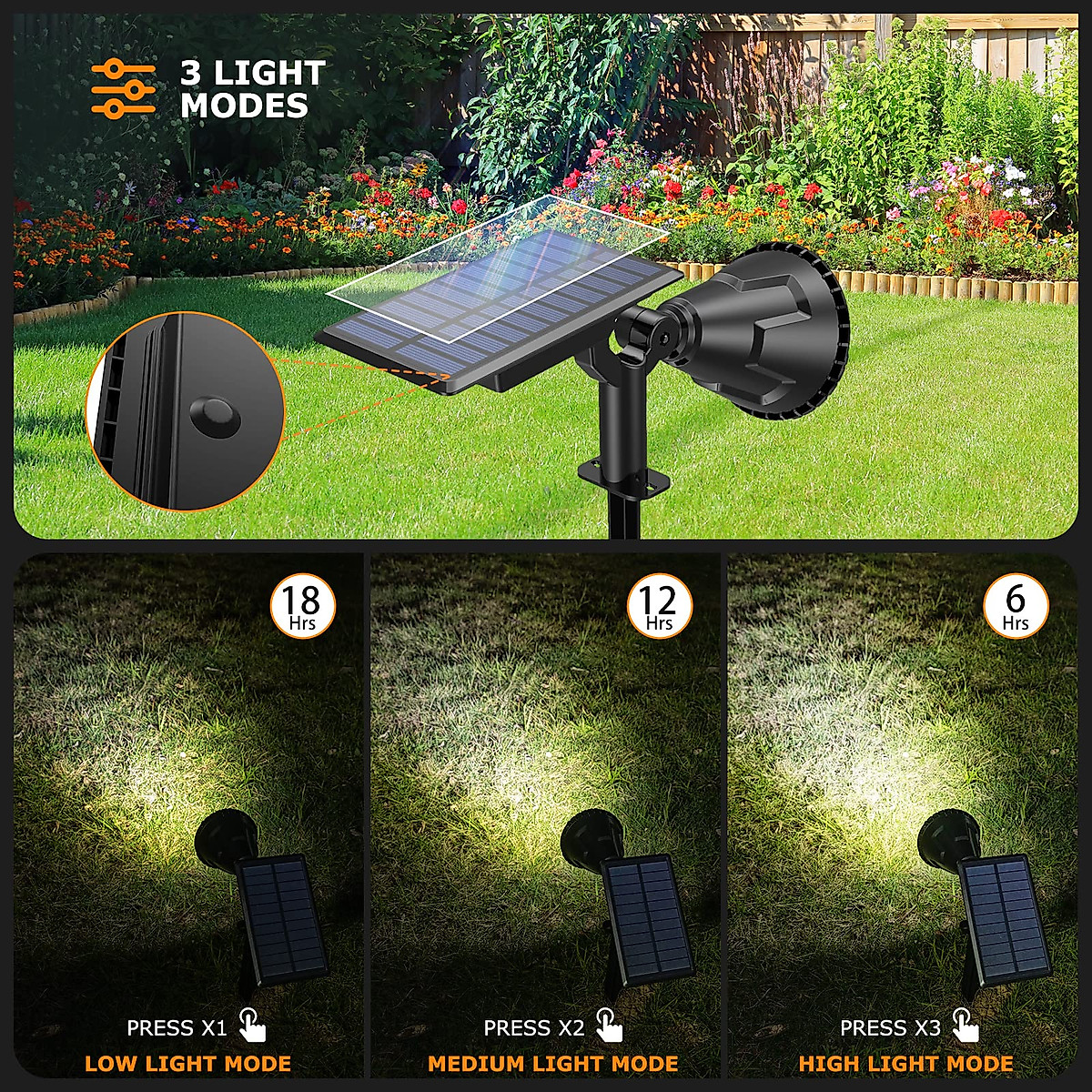 XTGTP Solar Spot Lights Outdoor, 21 LEDs Solar Outdoor Lights Auto On/Off with 3 Modes, IP67 Waterproof Solar Yard Spotlight Landscape Lighting Garden Wall Lights, 2-in-1 Solar Powered Lights, 2Pack