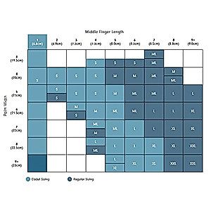 FootJoy Women's WeatherSof Golf Glove, Worn on Right Hand, White, Small