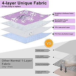 BEAUTYZOO 6 Pack Washable Pee Pads for Dogs, Reusable Puppy Pads for Potty Training, Waterproof Super Absorbent Whelping Pads Mats Non Slip Against Urine for Small Medium Dogs Cats, 16" x 24"