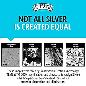 Sovereign Silver Bio-Active Silver Hydrosol for Immune Support - Colloidal Silver Liquid - 10 ppm, 4oz (118mL) - Dropper