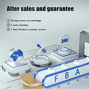 for Spectra Pump Charger and Power Cord for Breast Pump S1 S2 Plus, S3 Pro, 10FT Charging Cable Plug Adapter Replacement SG Synergy Gold SPS100 SPS200 M1 (UL)