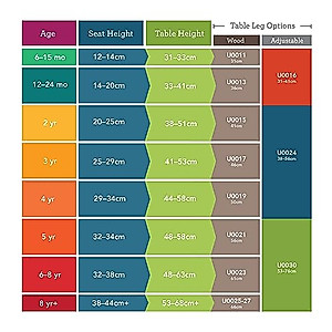 Guidecraft Rectangular Wooden Classroom Table, 20.5" Tall Children's Activity Table for Preschool