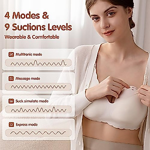 NCVI Hands Free Breast Pump, Double Wearable Breast Pump, Electric Breast Pump with 4 Modes & 9 Levels, Low Noise and Large Battery, 21/24/28mm, 2 Pack