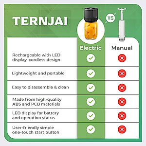 TERNJAI Electric Vacuum Sealer Kit, Cordless Portable Canning Vacuum Sealer Machine, Electrical Vacuum Sealer Kit, Vacuum Sealer with Wide-Mouth & Regular-Mouth Mason Jar Lids, Black