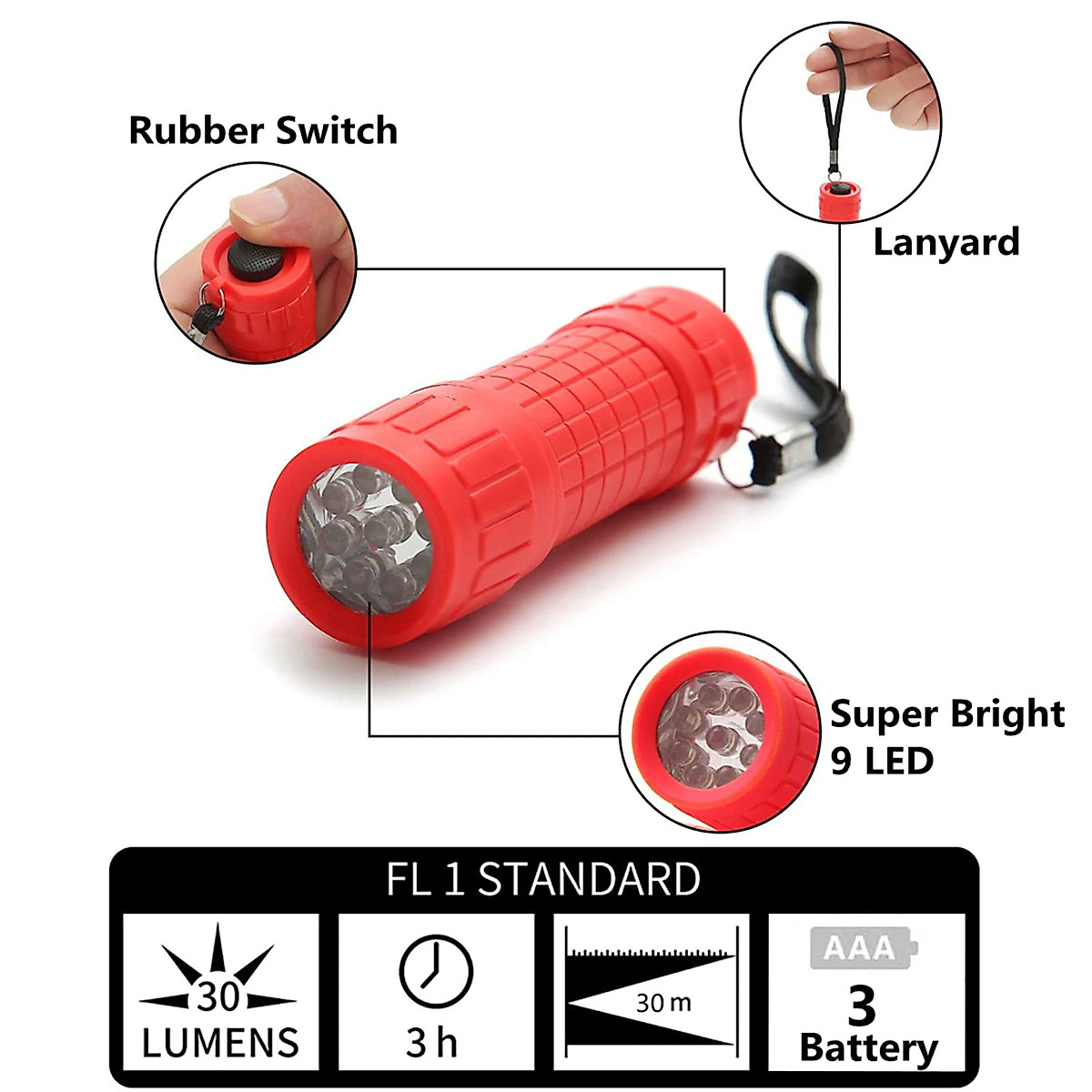 Small Mini Flashlights for Kids 8-Pack , 9-LED Mini Flashlight set with Lanyard Handheld Flashlight for Kids, 24-Pack AAA Battery Included, for Kids/Night Reading/Party/Camping/Emergency