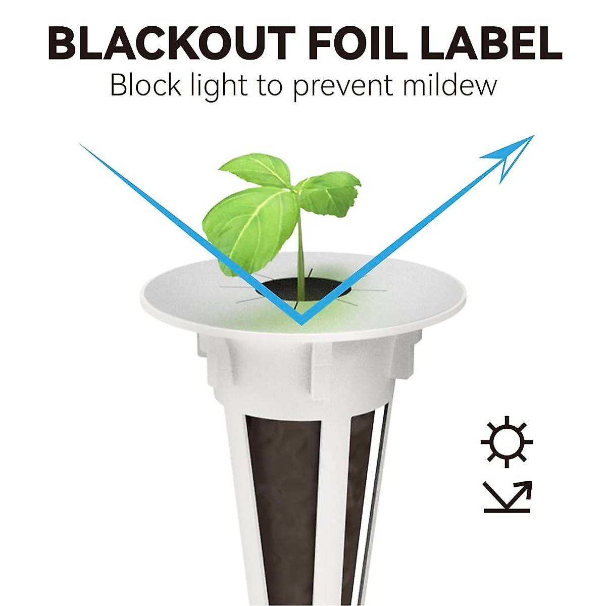 Hydroponic Seed Pod Labels,Replacement PVC Seed Pod Stickers 100pcs, Round Peel and Stick Hydroponic Garden Basket Label for Mark Plants & Understand Plant Growth