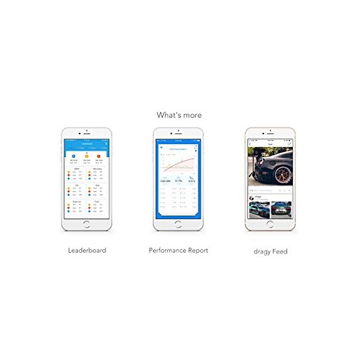 dragy 10Hz GPS Based Performance Meter, 10Hz GPS Laptimer (DRG69)