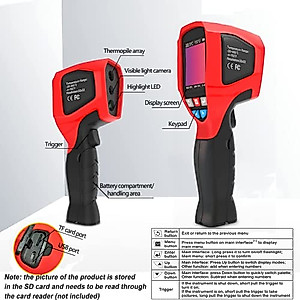 Infrared Thermal Imager, Thermographic Camera 320 x 240 Resolution Handheld Thermal Imaging Camera with 2.4 Inch Infrared Thermometer with Thermal Imagers Measuring Layout Tools (8GB TF Card)