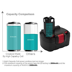 CREABEST New 3.5Ah Ni-MH 12V Replacement Battery Compatible with Bosch BAT120 BAT139 BAT159 BAT043 BAT045 2607335273 2607335533 2607335557 13614 13614-2G 15614 1661 22614 32614 34614