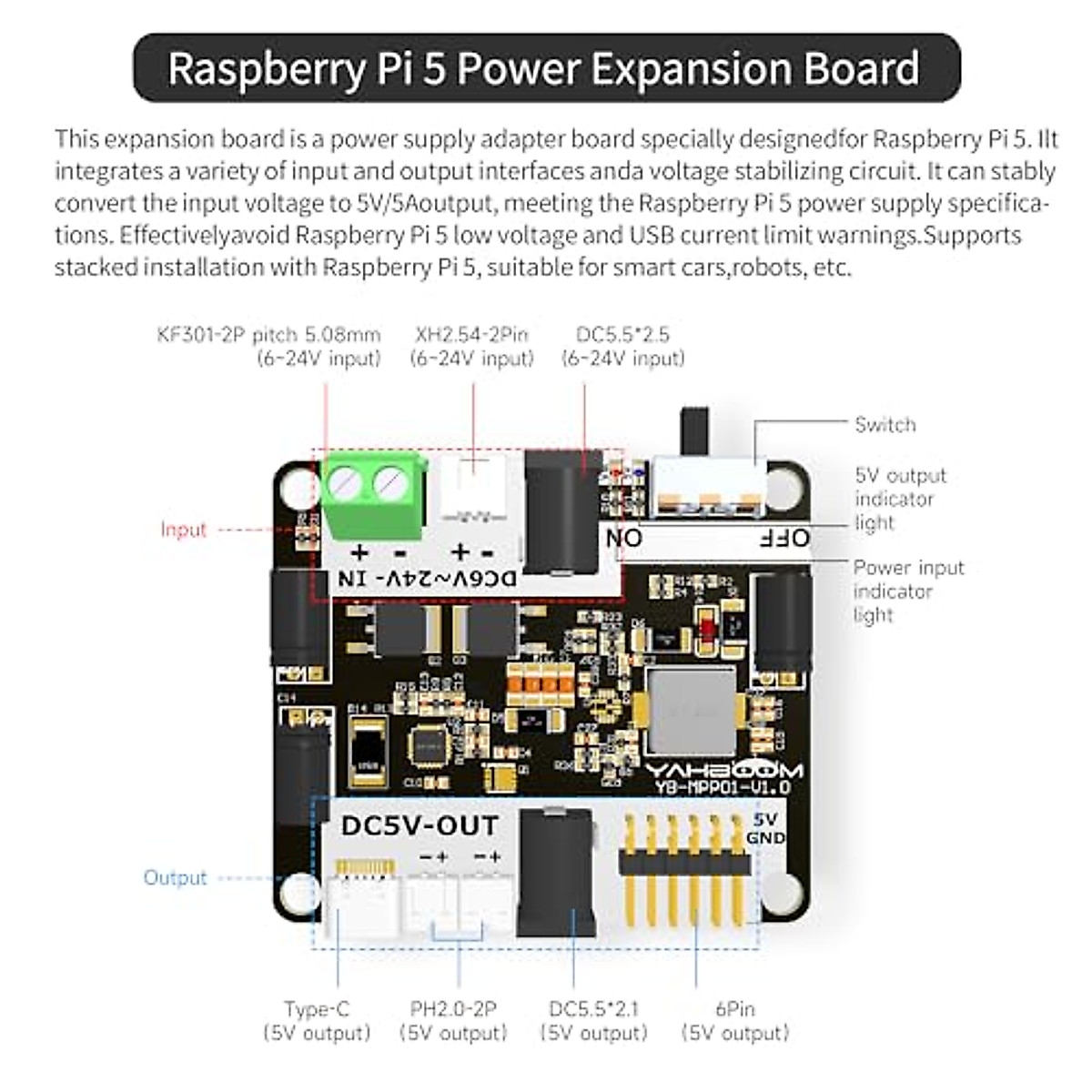 Yahboom Robot Arm Kit 6DOF for Raspberry Pi 5 AI Programmable Electronic DIY Robot Hand Building with Camera for Adults ROS Open Source (RPI-DOFBOT-Pi 5-8GB)
