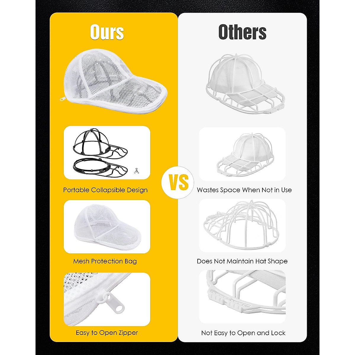 iyes.top Hat Washer for Baseball Caps, Collapsible Ball Hat Cleaner Cage for Washing Machine & Dishwasher - Ballcap Shaper Protector Holder with Rack Frame for Laundry