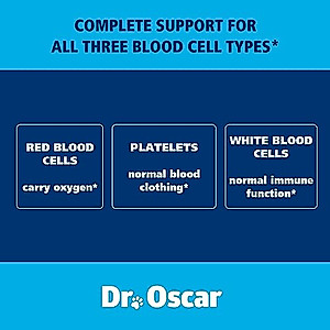 3in1 Blood Aid, Immunity & Energy for Dogs, Iron Supplement for Dogs, Helps Maintain Blood Health, Normal Red Blood Cells Levels & Normal Clothing Function, Iron for Dogs, Dog Iron Supplement