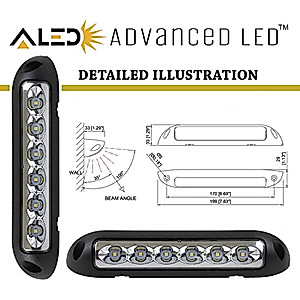 Advanced LED New 10-30V 8 Inch Waterproof Awning/Porch/Deck Light Bar for RVs, Boats, Campers, Caravans, Trailers, in Die Cast Aluminum Housing w/PC Lens, Engineered Reflector, & Super Hi-Power LEDs