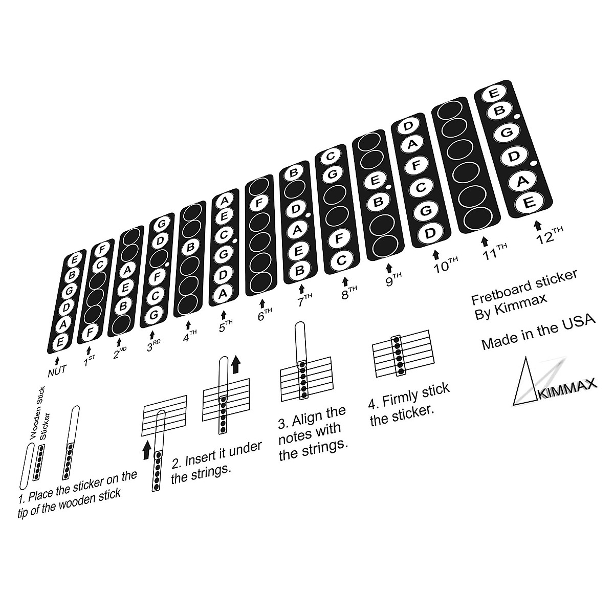 Guitar Fretboard Stickers Vinyl Fingerboard Decals Frets Map Neck Notes Trainer for Beginner Learner Practice Music Theory 6 Strings Acoustic Electric Guitars (Black and White)