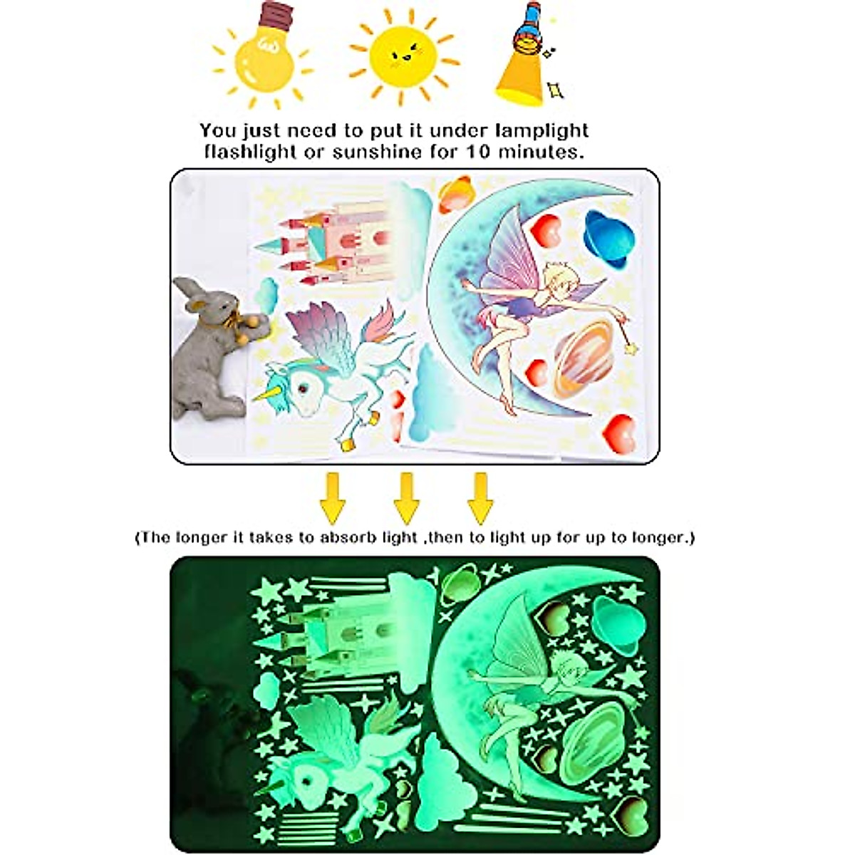 MESU Glow in The Dark Stickers Unicorn Wall Decals Moon Fairy Luminous Ceiling Decor for Girls Kids Room Nursery Unicorn