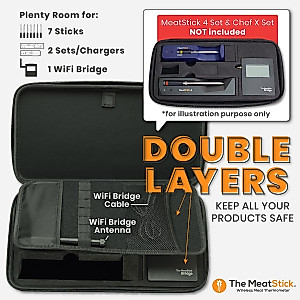 WiFi Travel Pack | WiFi Bridge + Carrying Case Pro | Unlimited Wireless Range Device and Portable Protector for All MeatStick Wireless Meat Thermometers