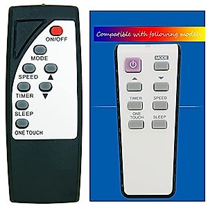 RCECAOSHAN Generic Comfort-aire Window Air Conditioner Remote Control Rg32a/e Works for WA-1011S WA-1211S WA-6011S WA-8011S WAC412115RX