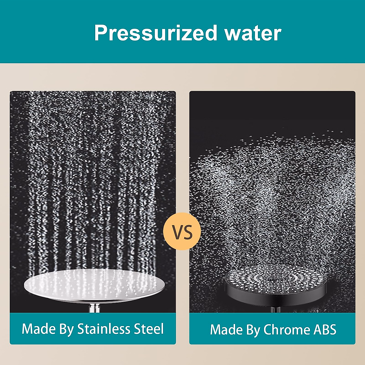 AULEEND 12 Inch Round Shower head, High Flow Stainless Steel Rainfall Shower Head, High Pressure Design (Brushed Nickel, 12)