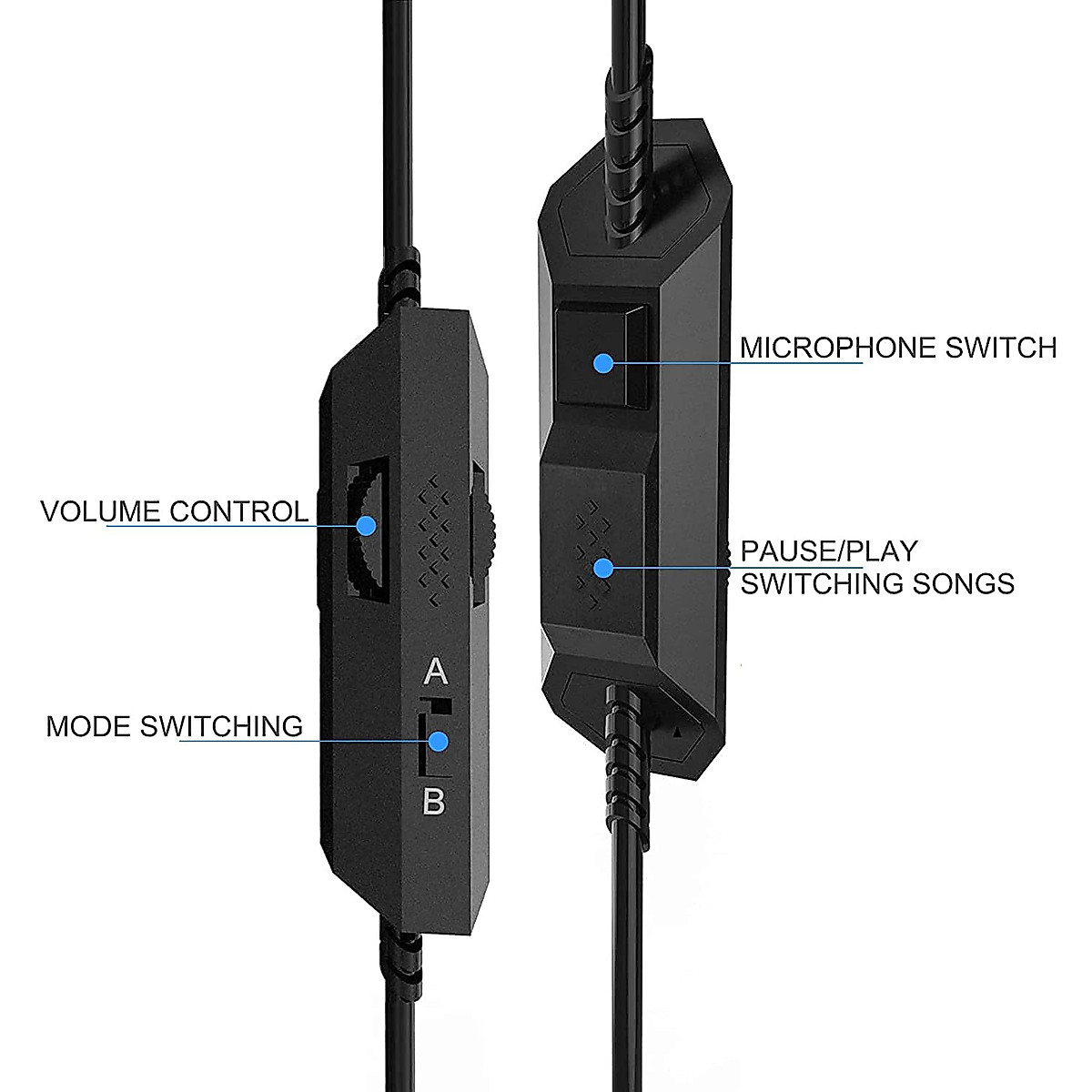 Adhiper A50 Replacement Cord Inline Mute Cable, Headsets Cord Audio Headset Cable for Astro A10 A30 A40 A50 G633 G933 Gaming Headphones, for Xbox One PS4 PC Gaming Mobile MixAmp (Black)