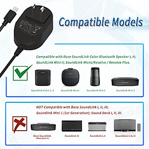 TPLTECH Micro-USB Cable & Power Adapter for Bose Speaker Bundle
