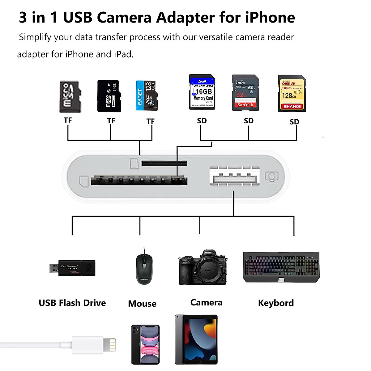 SD Card Reader for iPhone Lightning to 3 in 1 USB Camera Adapter OTG Micro SD TF Memory Card Reader for iPad